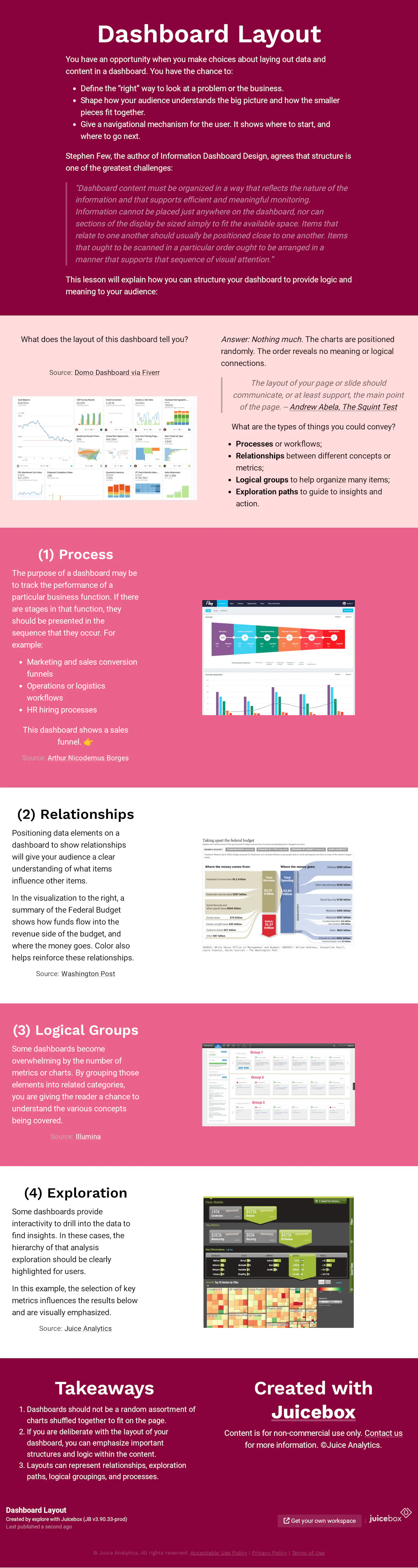 Dashboard Layout | Dashboard Layout